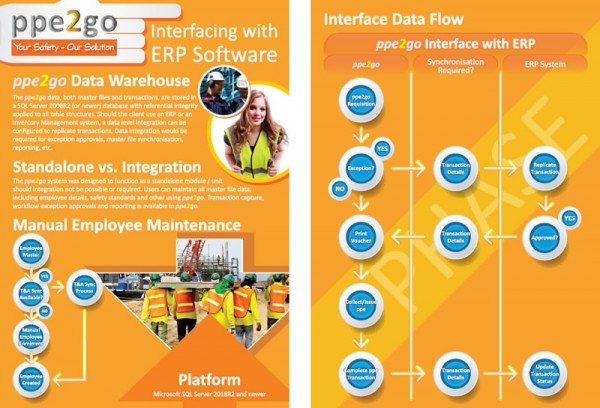 Flyer Designers | Poster Designers, Graphic Designers and Printers